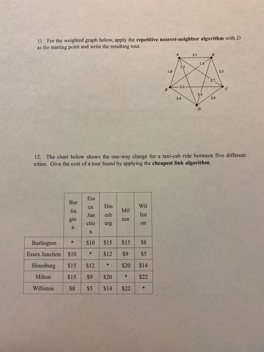 Solved 1. For the graph shown below, which vertices are | Chegg.com