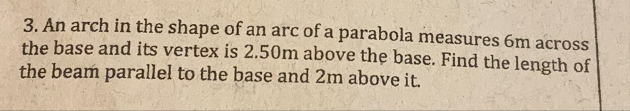 Solved An arch in the shape of an arc of a parabola measures | Chegg.com