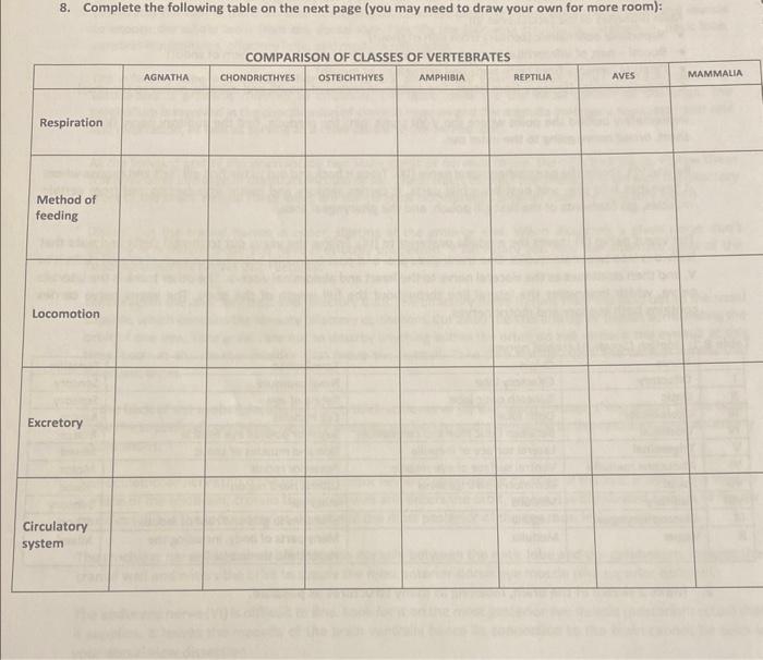 Solved 8. Complete the following table on the next page (you | Chegg.com