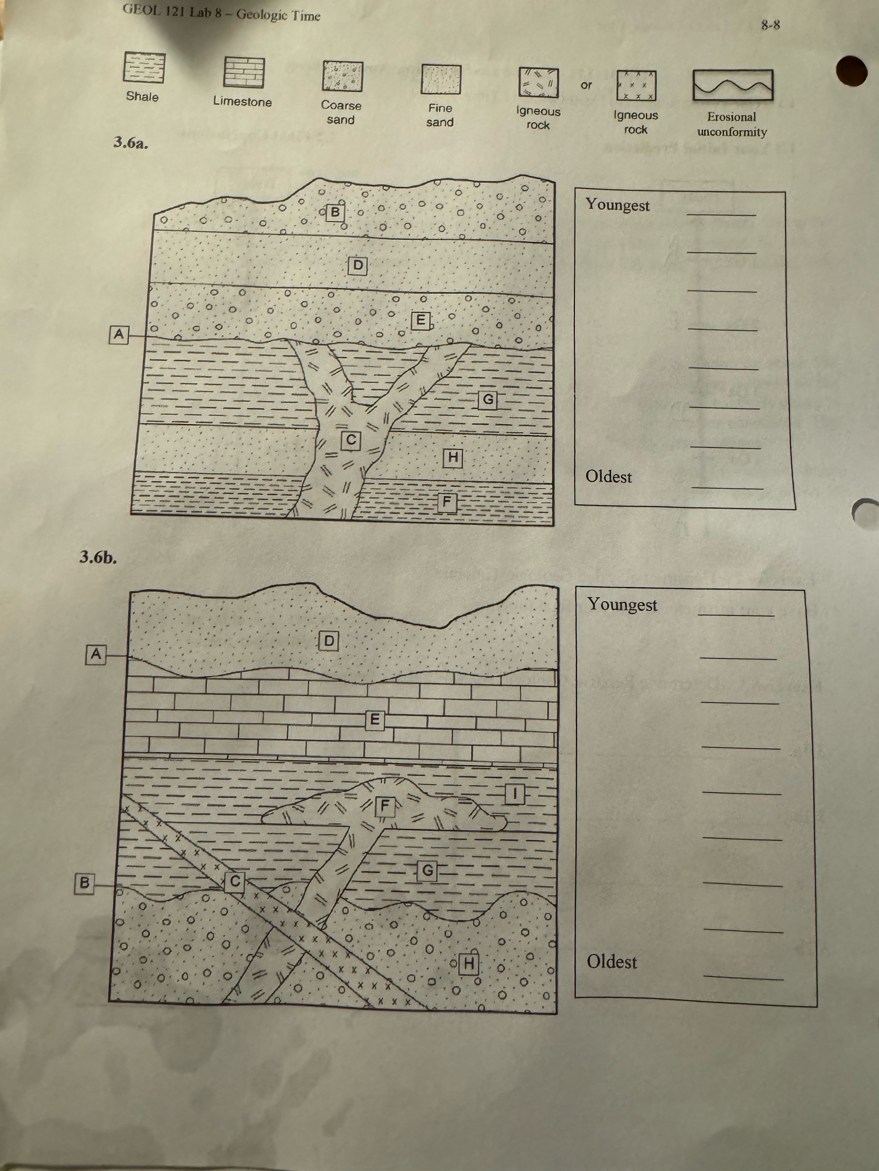 Solved GEOL 121 ﻿Lab 8-Geologic Time3.6 ﻿Reconstruct the | Chegg.com
