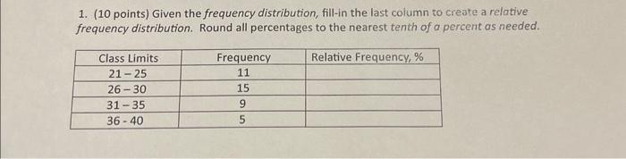 Solved 1. (10 points) Given the frequency distribution, | Chegg.com