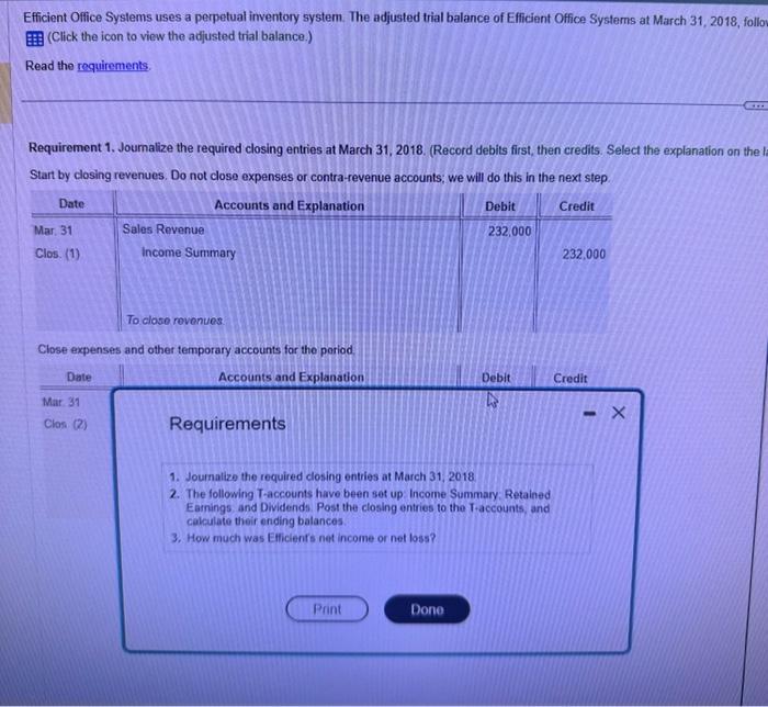 Solved Rase the teriminets Data table Requirements x Televas | Chegg.com