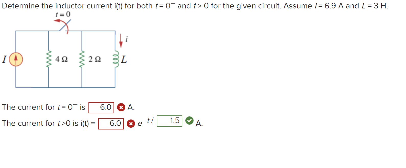 Solved Determine the inductor current i(t) ﻿for both t=0-and | Chegg.com