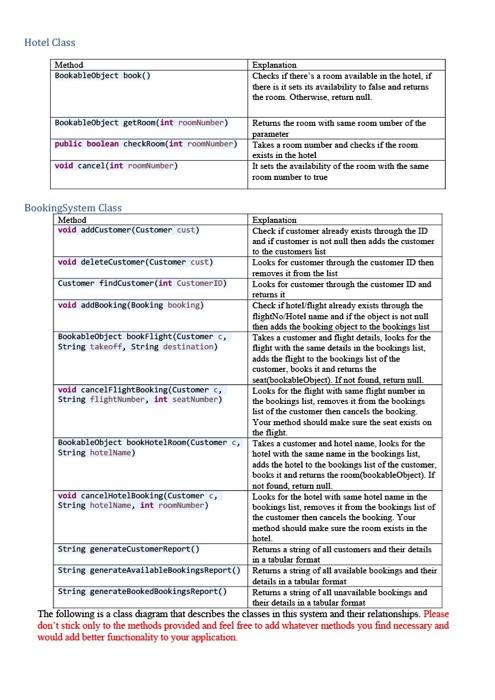 Solved Phase 1: Requirement Specification Your task is to | Chegg.com