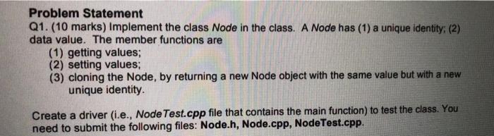 Solved Problem Statement Q1. (10 marks) Implement the class | Chegg.com