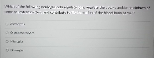 Solved Which of the following neuroglia cells regulate ions, | Chegg.com