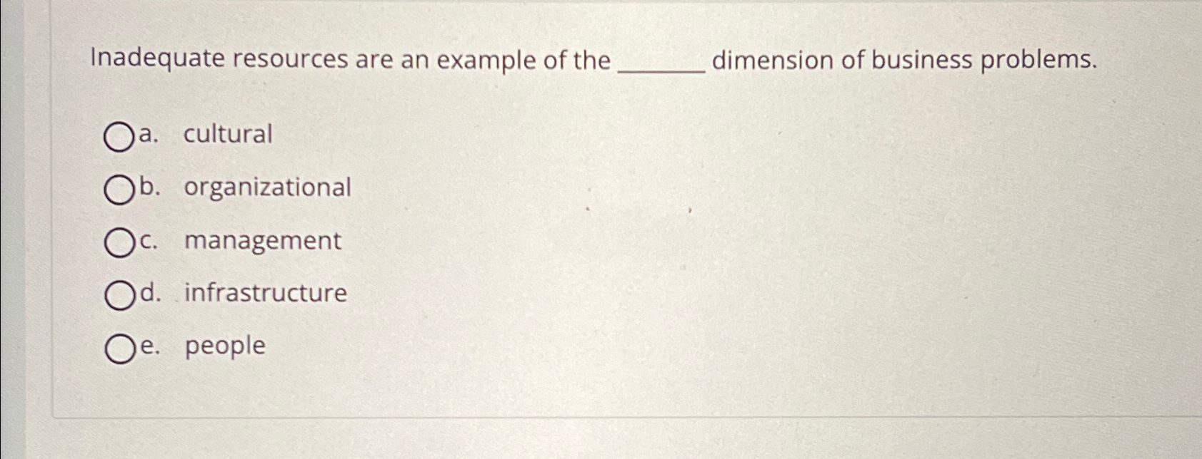 Solved Inadequate resources are an example of the dimension | Chegg.com