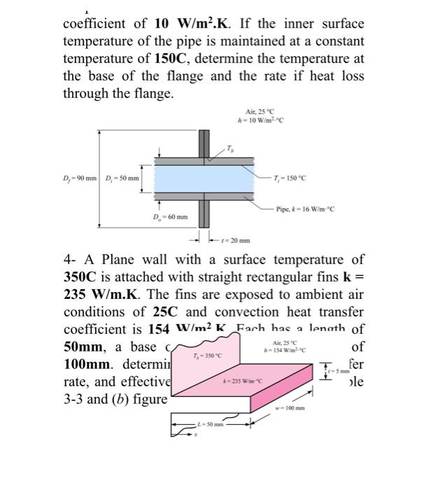 coefficient of 10 W/m2⋅K. If the inner surface | Chegg.com
