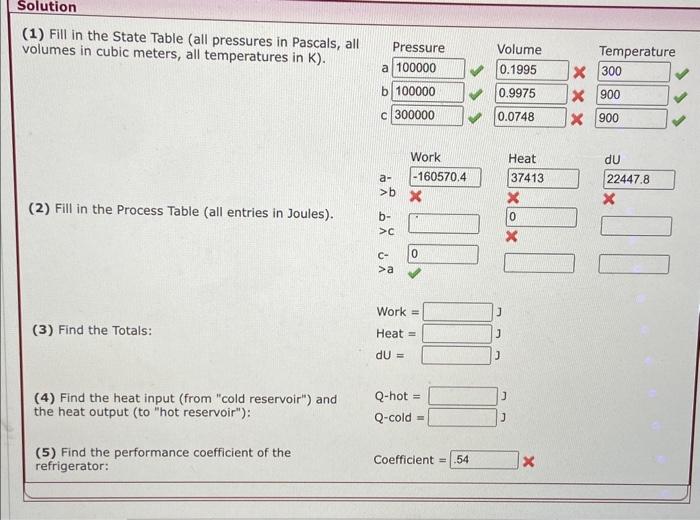 Complete Analysis of a Refrigerator Goal Solve for | Chegg.com
