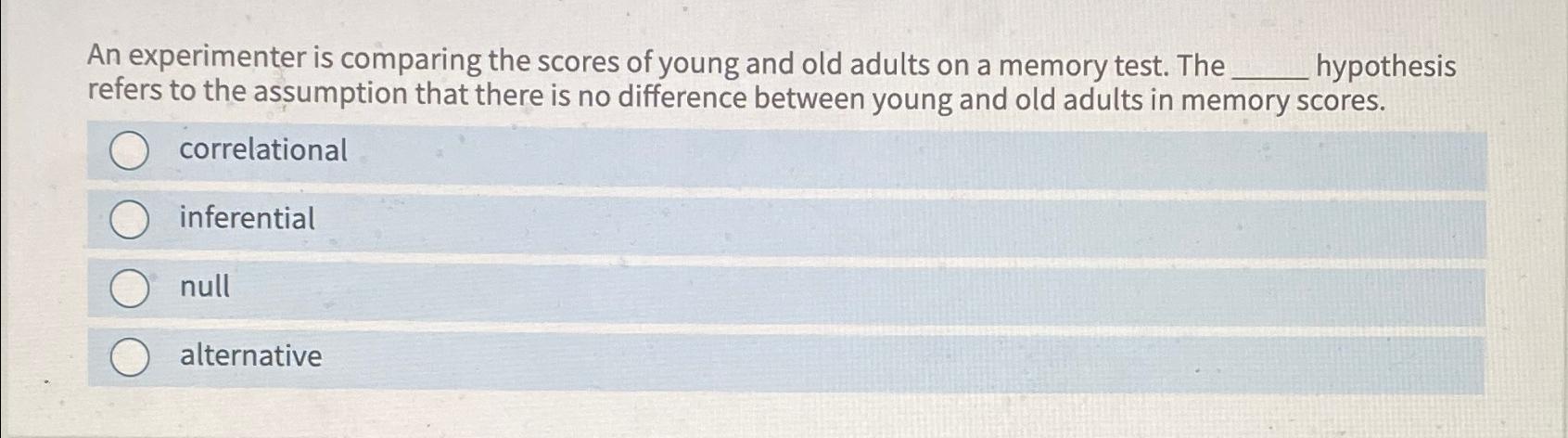 Solved An experimenter is comparing the scores of young and | Chegg.com