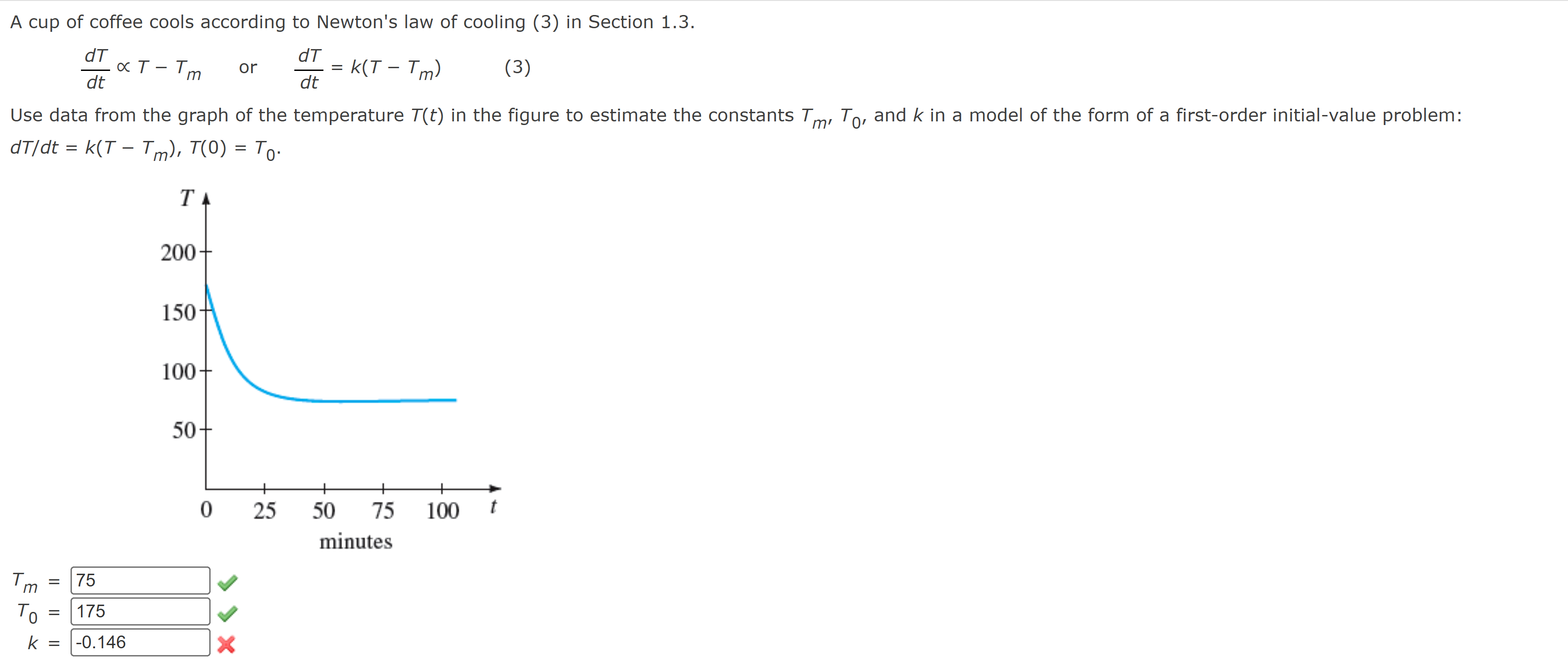 Solved Please help! I cannot figure out how to ﻿solve the | Chegg.com