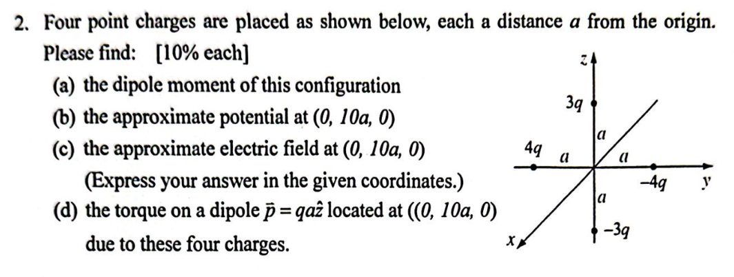 Solved Four point charges are placed as ﻿shown below, each a | Chegg.com