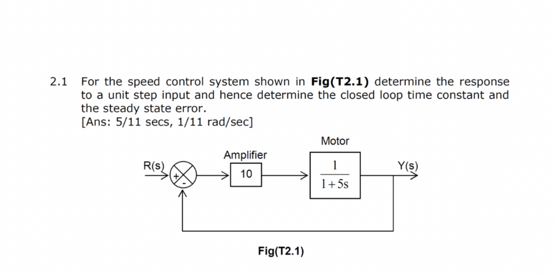 Solved 2.1 ﻿For the speed control system shown in Fig(T2.1) | Chegg.com