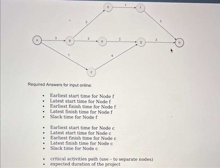 Solved Use this Activity-on-Arrow (AOA) diagram to determine | Chegg.com