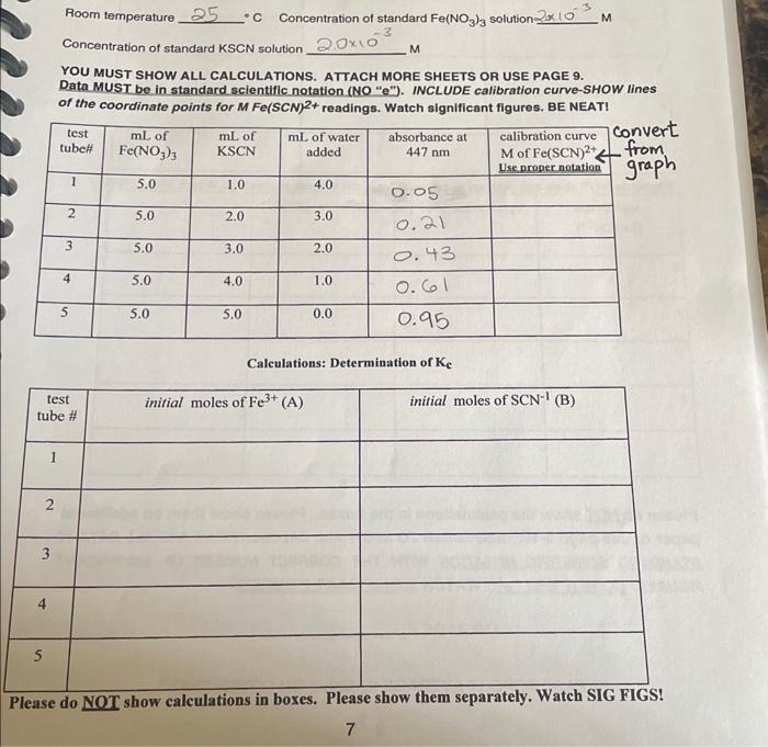 Solved Room temperature 25∘C Concentration of standard | Chegg.com