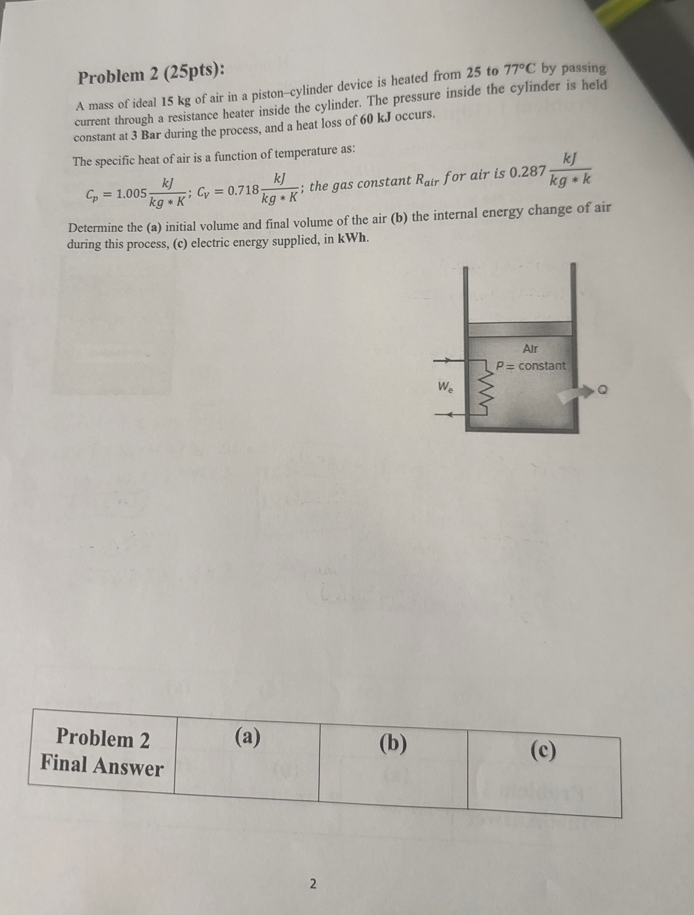 Solved Problem 2 (25pts):A mass of ideal 15 ﻿kg of air in a | Chegg.com