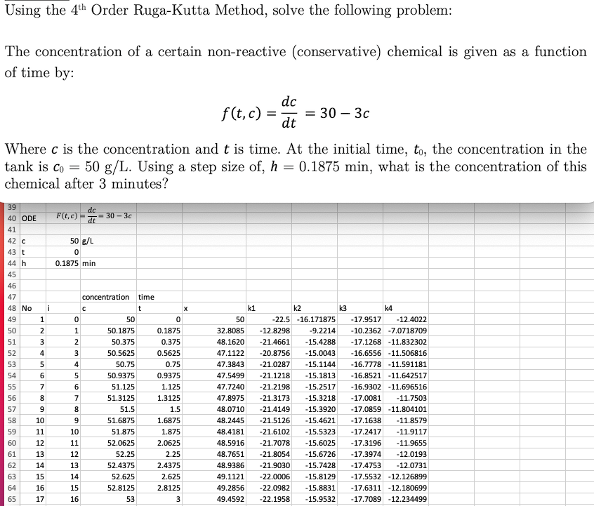 Solved Use excel: Using the 4th Order Ruga-Kutta Method, | Chegg.com