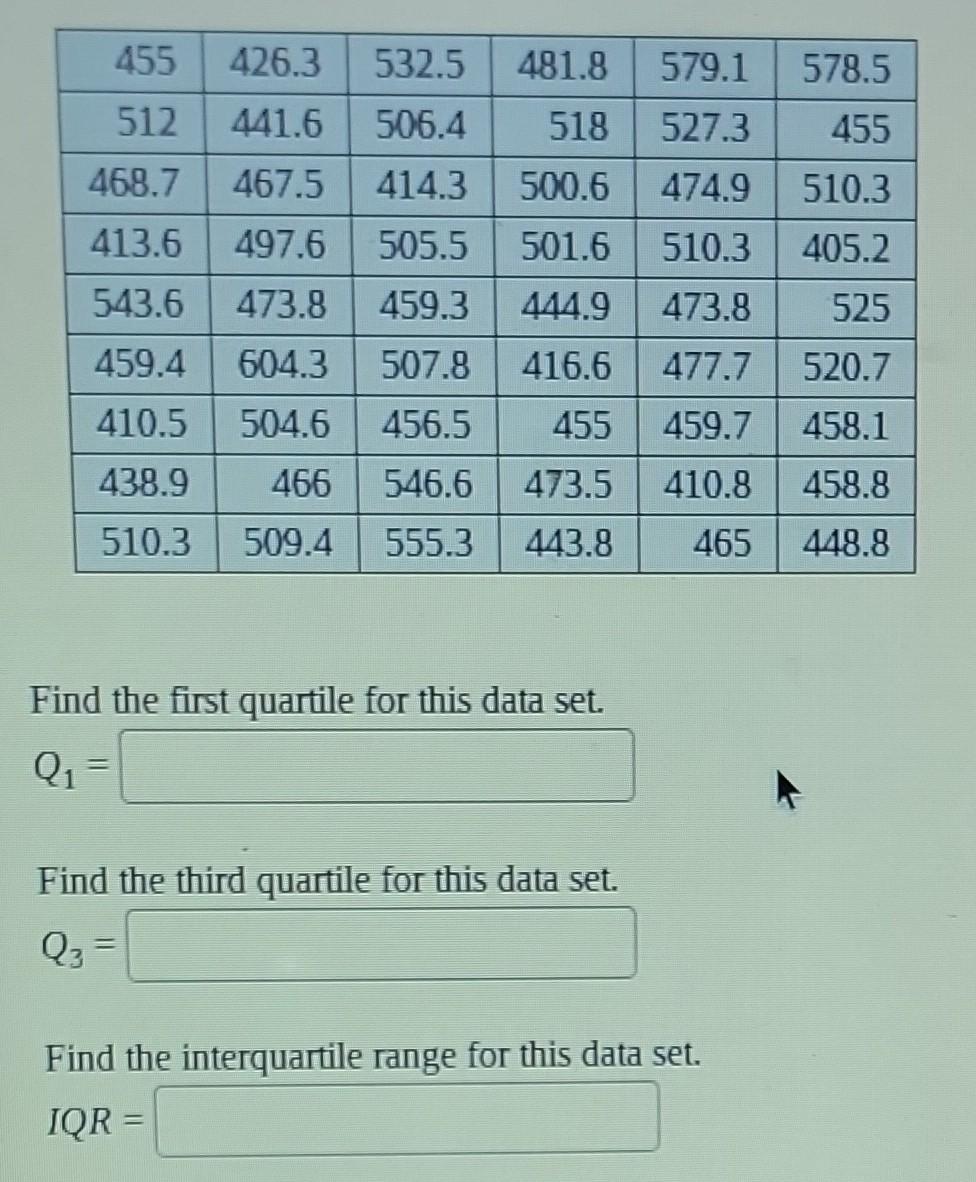 Solved Find the first quartile for this data set. Q1= Find | Chegg.com