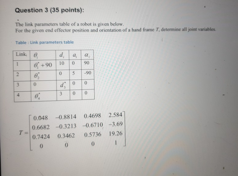 Solved Question 3 (35 points): The link parameters table of | Chegg.com