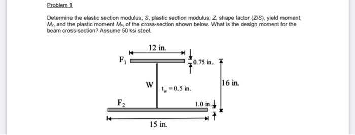 Solved Problem 1 Determine the elastic section modulus, S, | Chegg.com