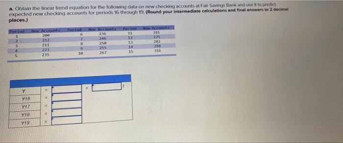 Solved A Obtain The Linear Trend Equation For The Following Chegg