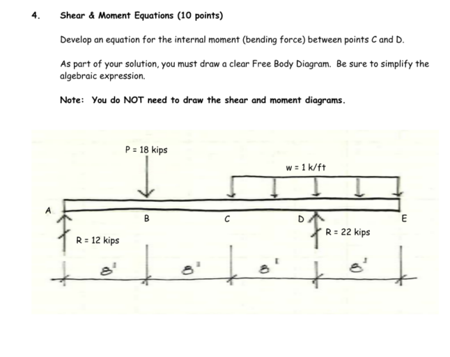 Solved 4. ﻿Shear \& Moment Equations ( 10 ﻿points)Develop an | Chegg.com