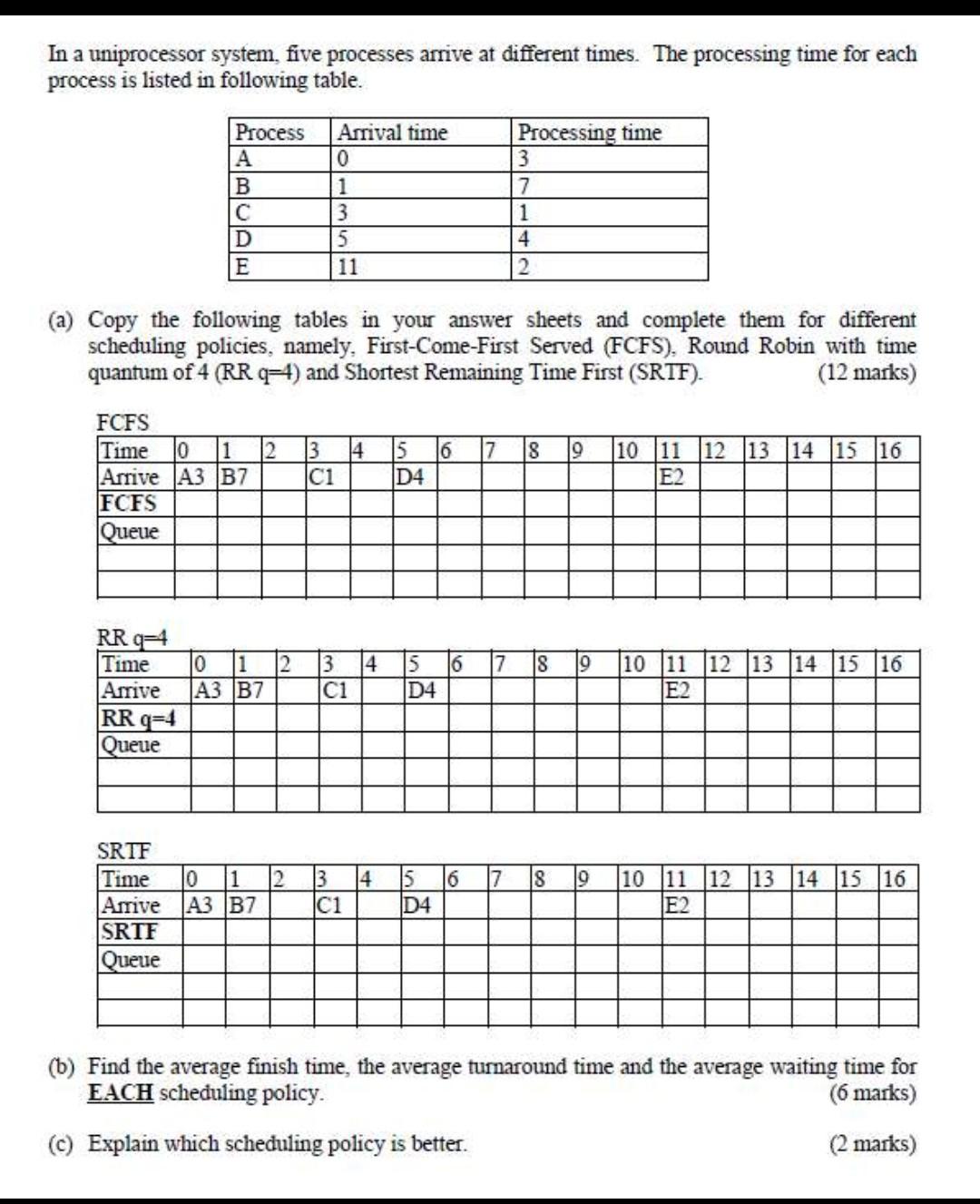 Solved In a uniprocessor system, five processes arrive at | Chegg.com