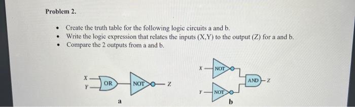 Solved - Create the truth table for the following logic | Chegg.com