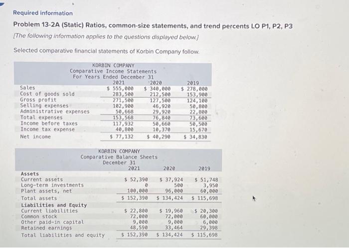 Solved Required information Problem 13-2A (Static) Ratios, | Chegg.com