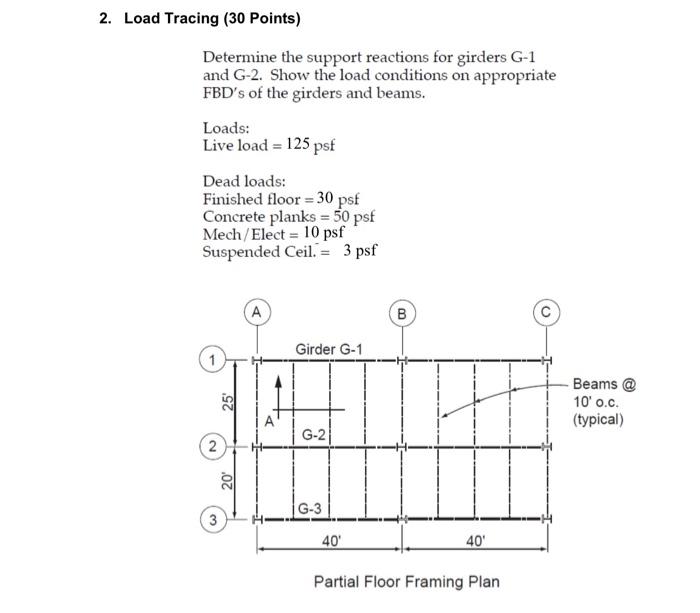 Solved Part A - Load Tracing 1. For the given framing plan, | Chegg.com