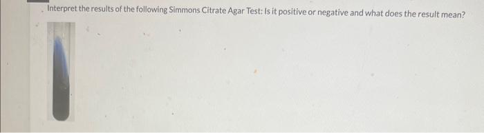 Solved Interpret the results of the following Simmons | Chegg.com