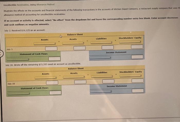 Solved Uncollectible Recelvables, Using Allowance Mothod | Chegg.com