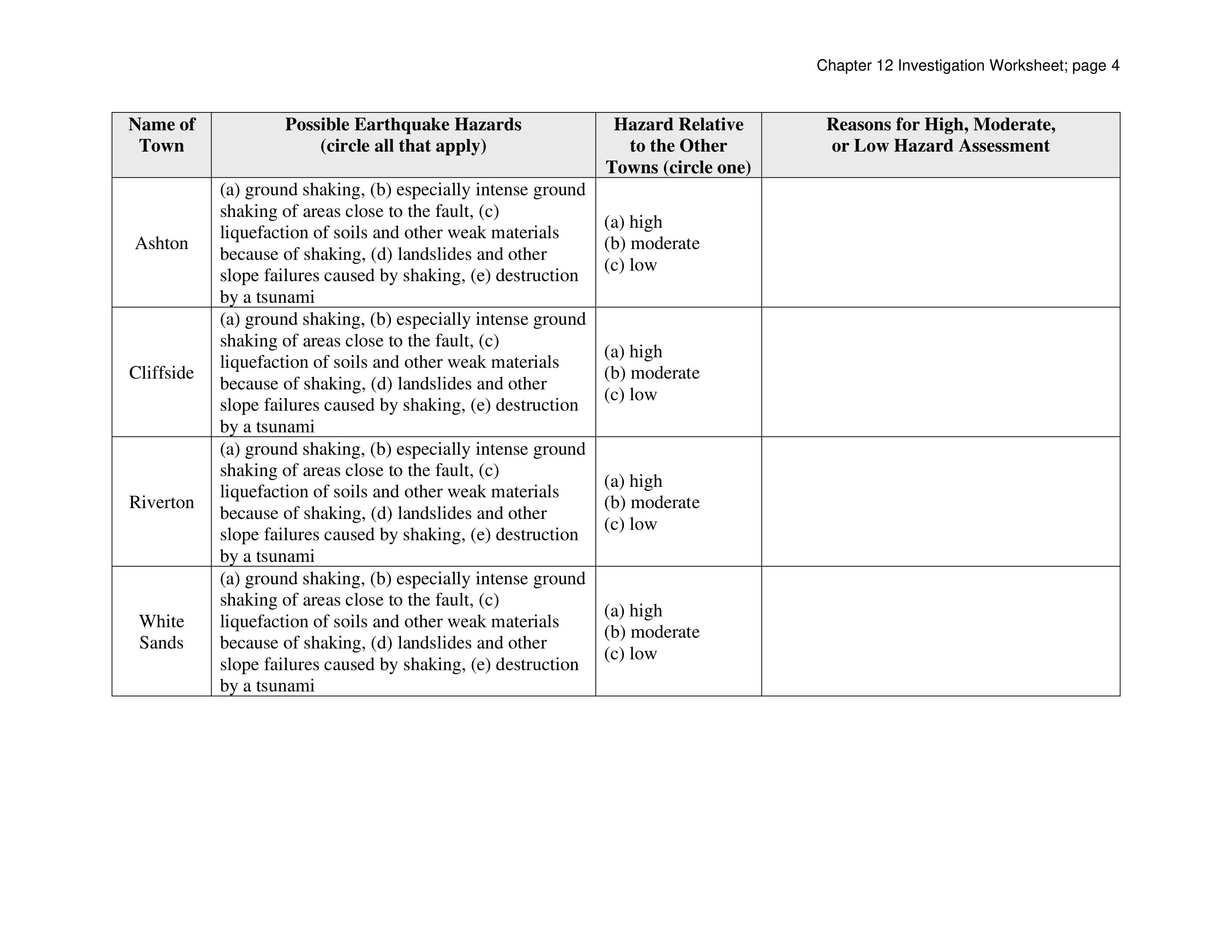 Solved To complete this worksheet, see the instructions in | Chegg.com
