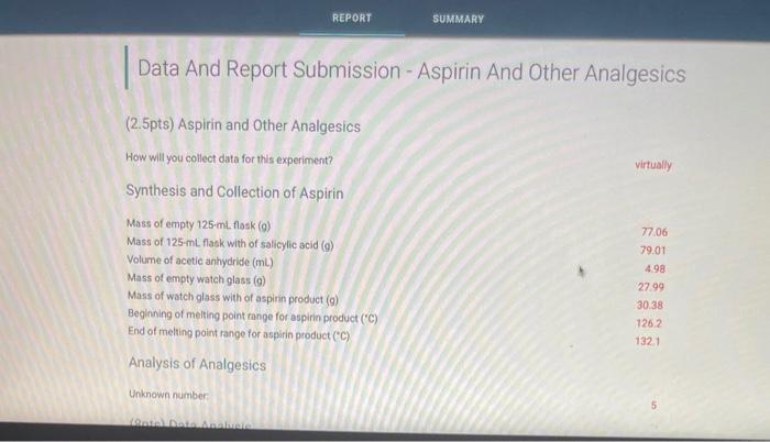 Solved REPORT SUMMARY Data And Report Submission - Aspirin | Chegg.com