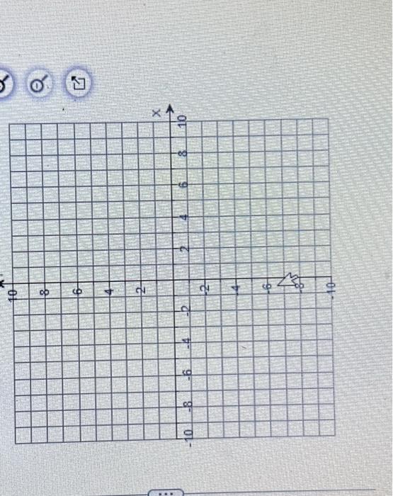 Solved Graph the region defined by the following linear | Chegg.com