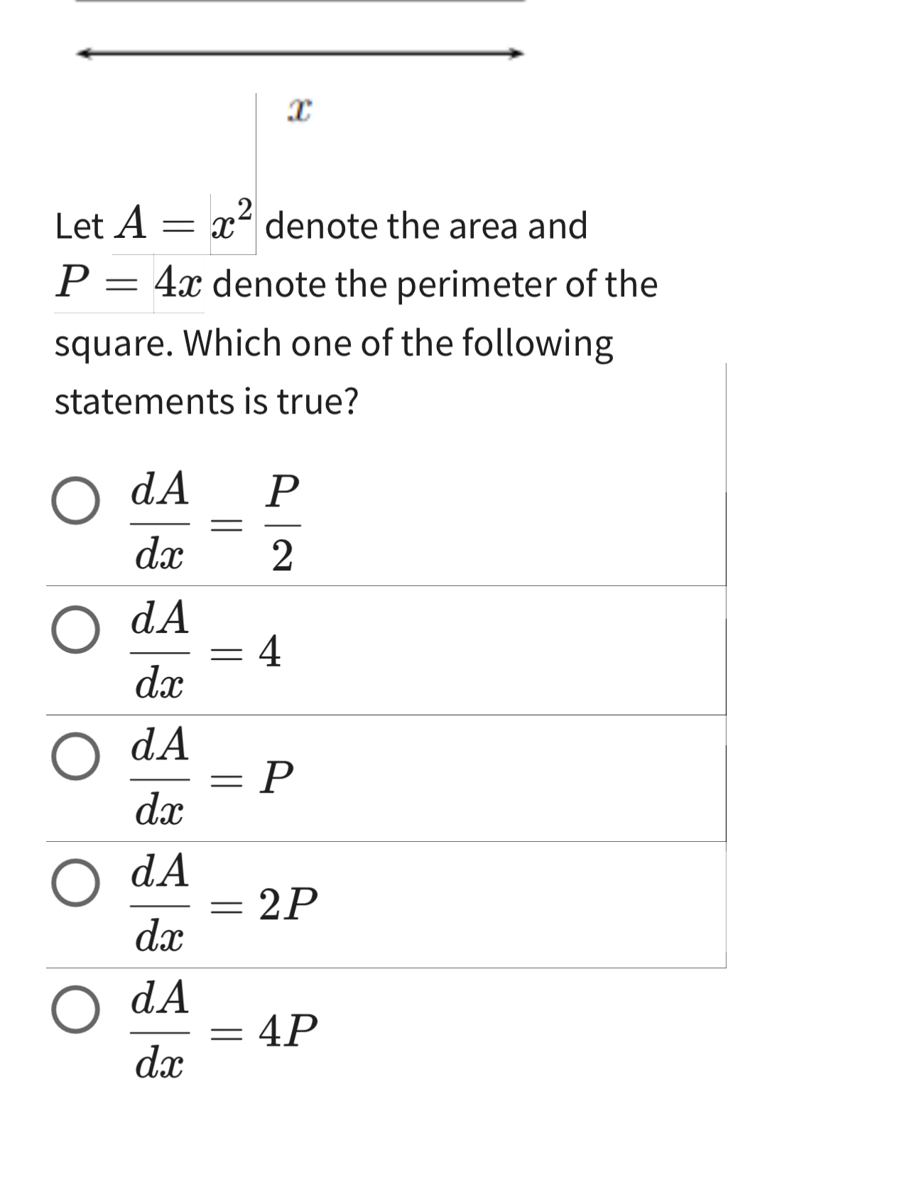 Solved Let A=x2 ﻿denote the area and P=4x ﻿denote the | Chegg.com