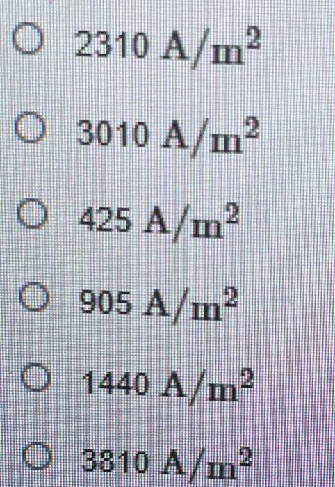 Solved A wire is in the shape of a truncated cone, as shown | Chegg.com