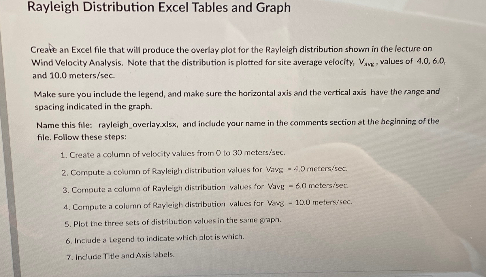 Solved Rayleigh Distribution Excel Tables and GraphCreake an | Chegg.com