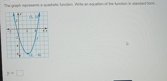 Solved The graph represents a quadratic function. Write an | Chegg.com