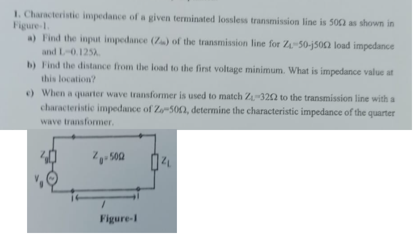 Solved Characteristic impedance of a given terminated | Chegg.com