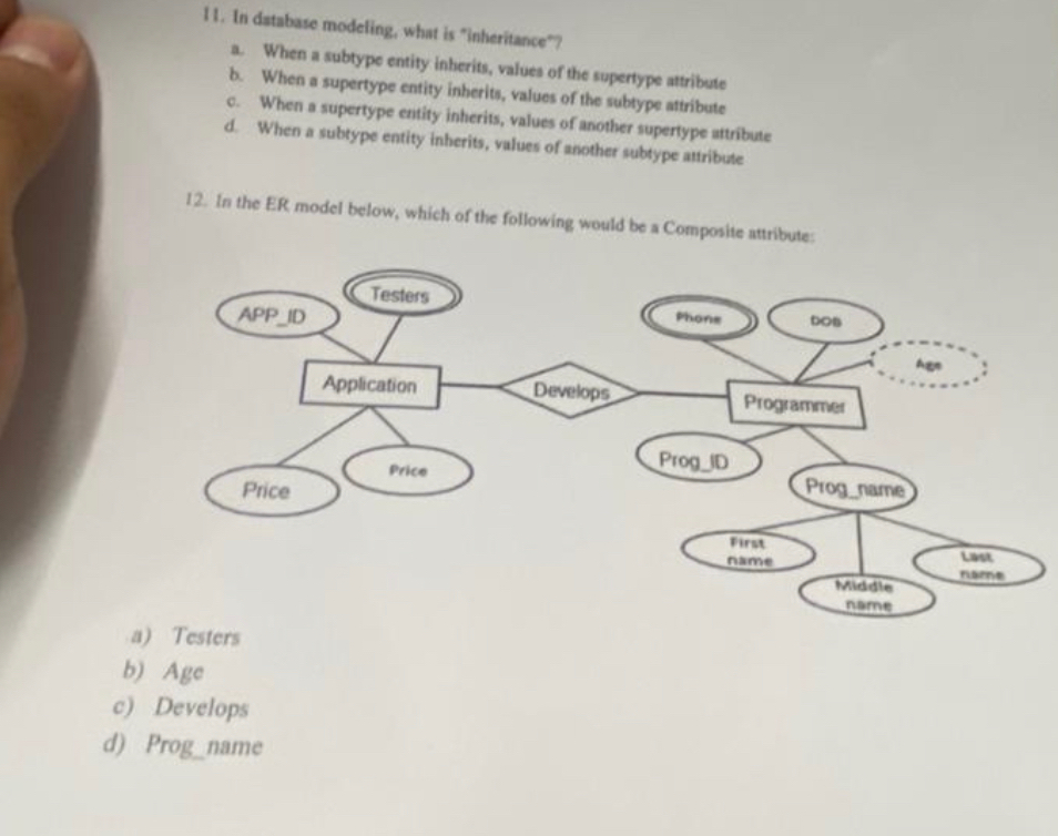 Solved In Database Modeling What Is Inheritance A ﻿when