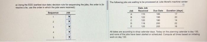 Solved a Using the EDD (earliest due de decision rule for | Chegg.com