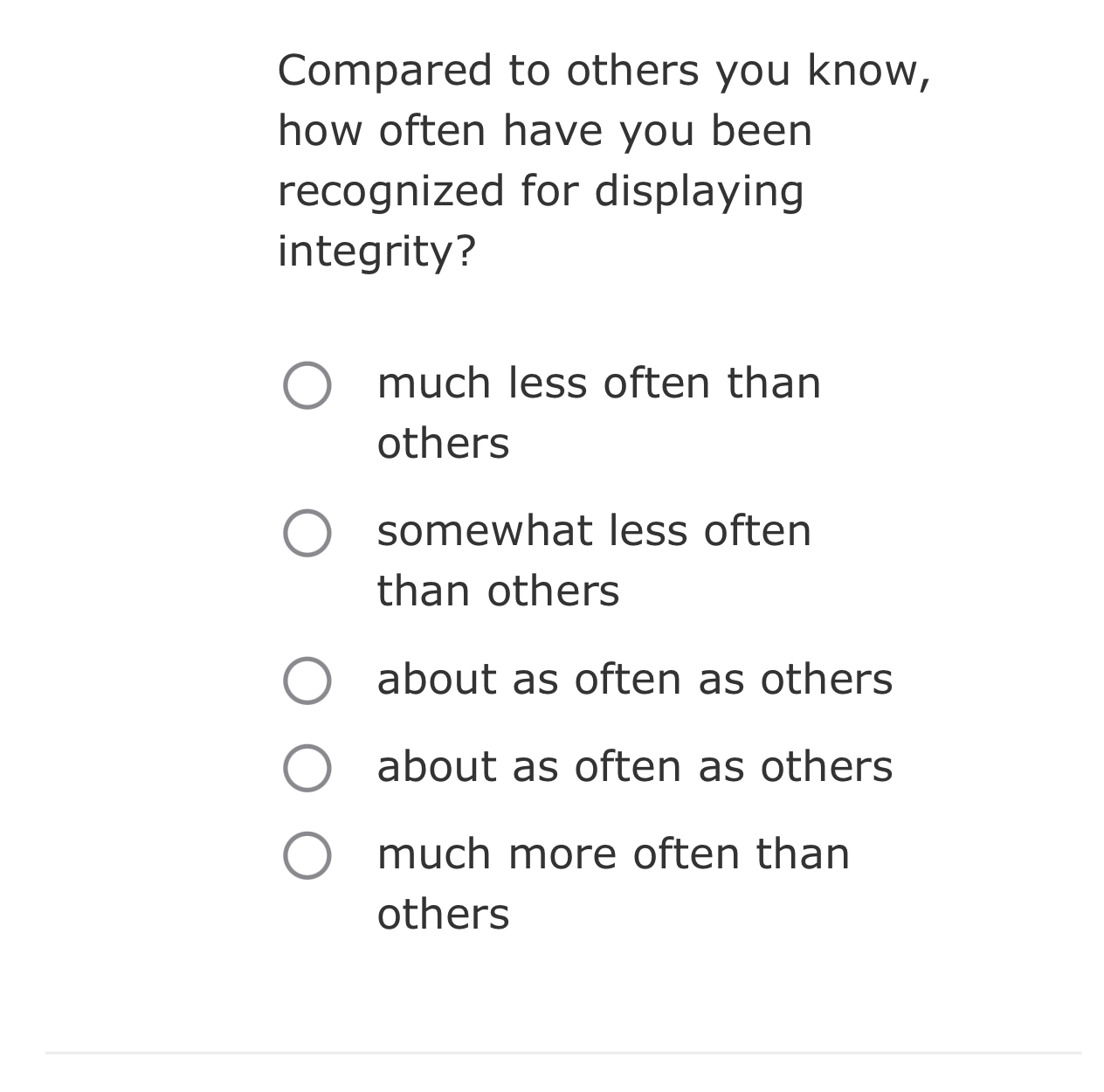 Solved Compared to others you know, how often have you been | Chegg.com