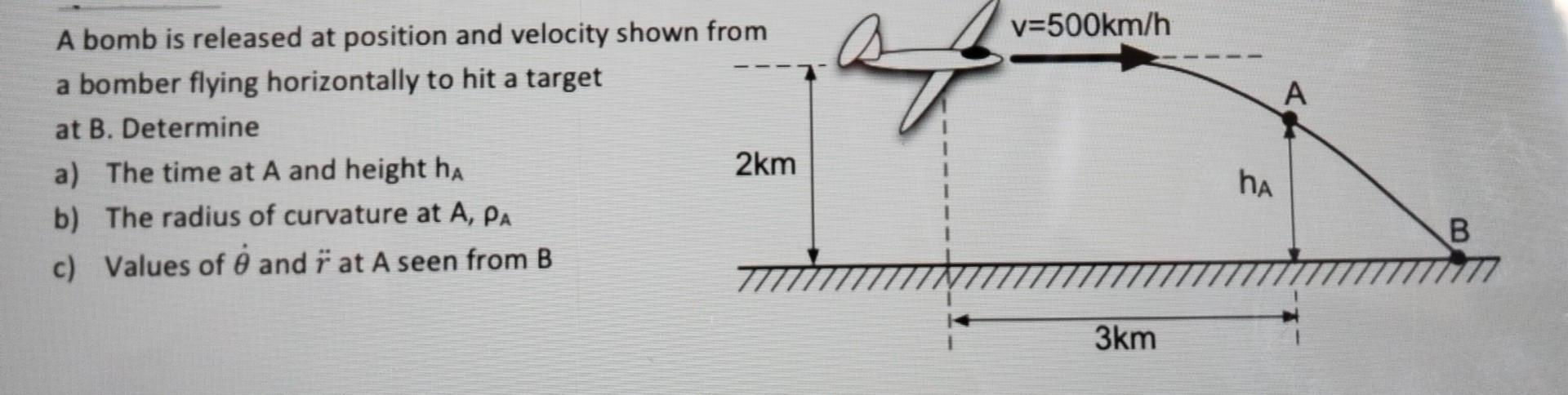 Solved A bomb is released at position and velocity shown | Chegg.com