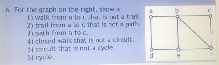 Solved a b С 6. For the graph on the right, show a 1) walk | Chegg.com