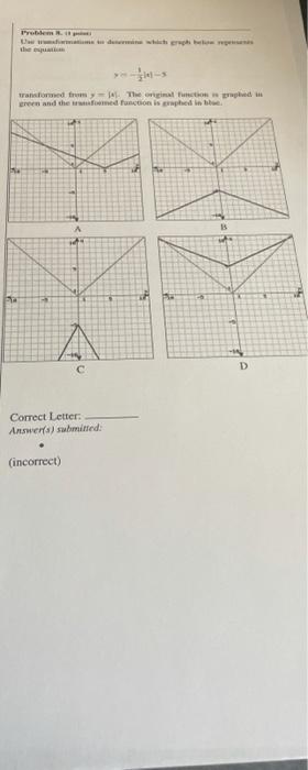 Solved Problem 7. (1 point) Describe how the graph of 8(x) = | Chegg.com