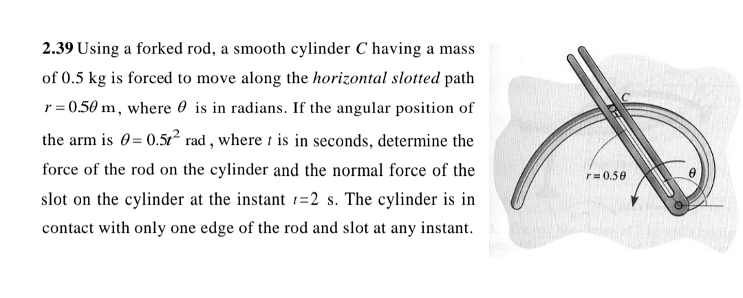 Solved 2.39 ﻿Using a forked rod, a smooth cylinder C ﻿having | Chegg.com
