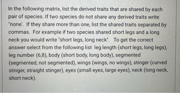 In the following matrix, list the derived traits that | Chegg.com