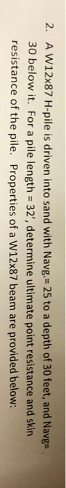 Solved 2. A W12x87 H-pile is driven into sand with Navg.= 25 | Chegg.com