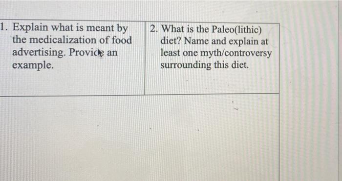 Solved 1. Explain what is meant by the medicalization of | Chegg.com